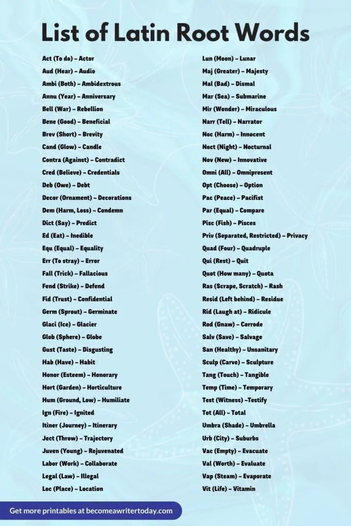 70 List Of Latin Root Words 70 List Of Latin Root Words